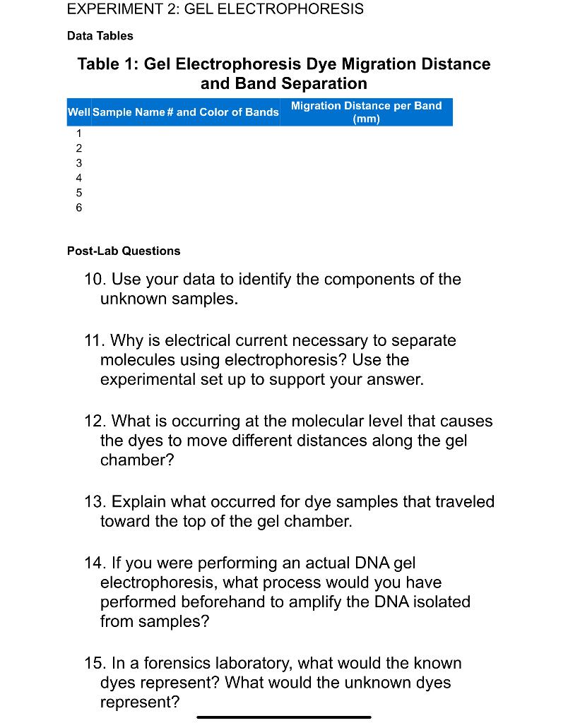 Solved PRE-LAB QUESTIONS 1. List one technique for | Chegg.com