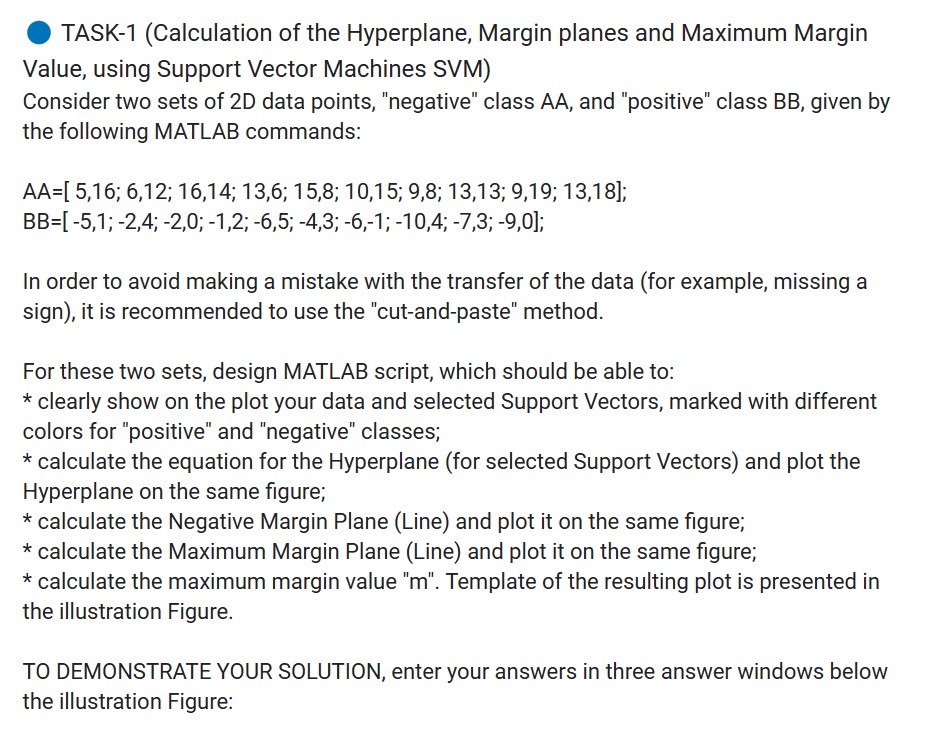 Solved TASK-1 (Calculation of the Hyperplane, Margin planes | Chegg.com