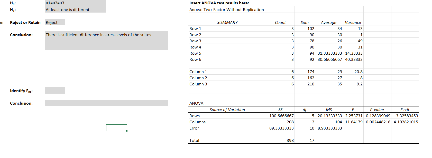 Solved identify Fbl and explain conclusion | Chegg.com