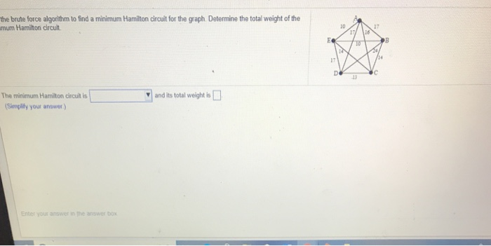 Solved the brute force algorithm to find a minimum Hamilton | Chegg.com