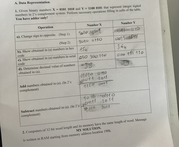 Solved A. Data Representation. 1. Given binary numbers X 01 | Chegg.com
