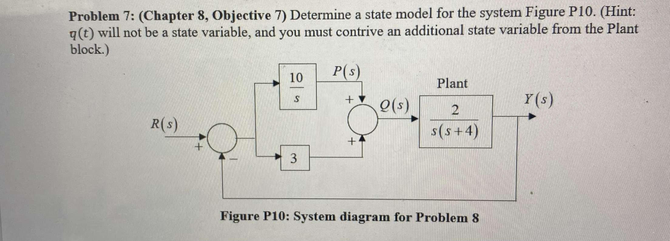 Solved Problem 7: (Chapter 8, ﻿Objective 7) ﻿Determine a | Chegg.com