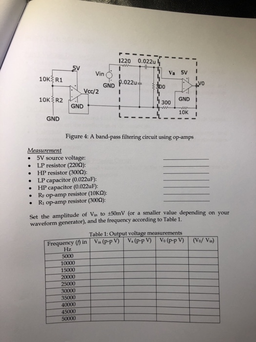Solved FRE-LAB SECTION Part 1: Op-amp MCP601 Data Sheet | Chegg.com