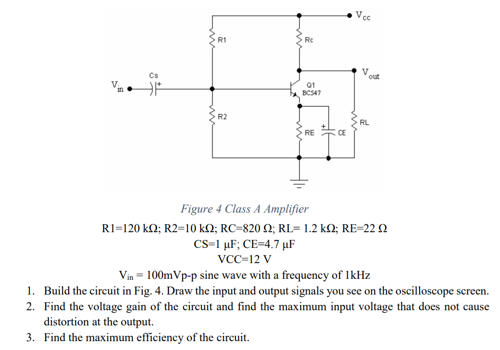 Figure 4 Class A Amplifier | Chegg.com