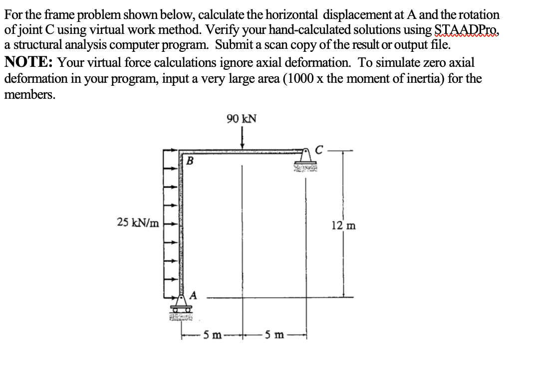 Solved For the frame problem shown below, calculate the | Chegg.com