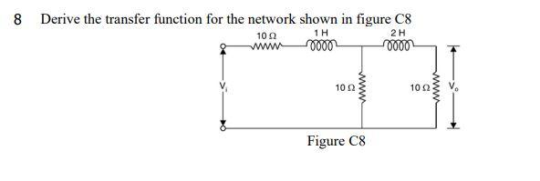 Solved 8 Derive the transfer function for the network shown | Chegg.com