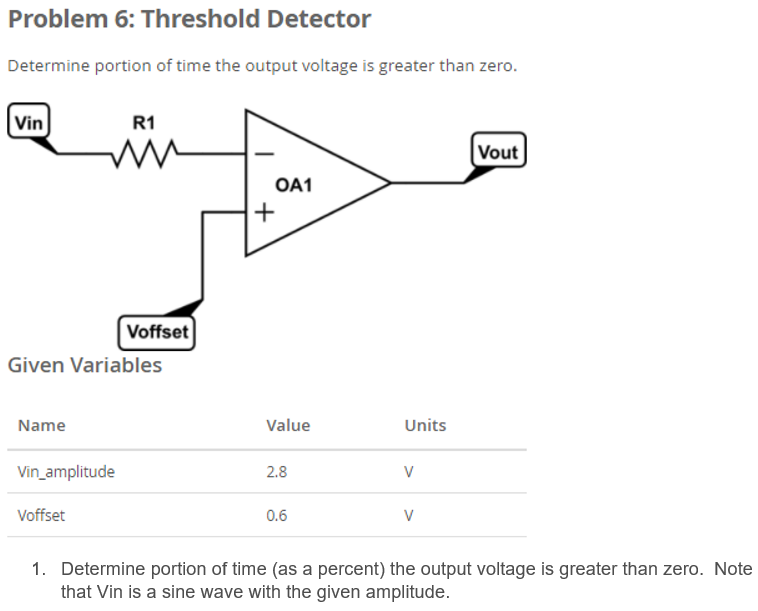 Solved Problem 6: Threshold Detector Determine portion of | Chegg.com