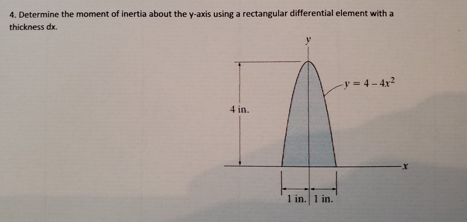 Solved ENGR 241 LECTURE WORKSHEET 15 Online 0.25 1. What is | Chegg.com