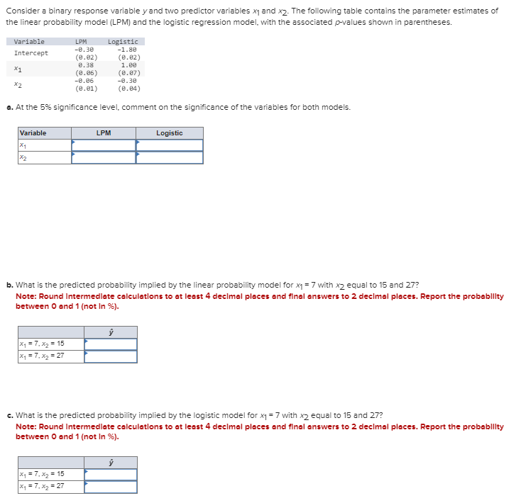 Solved Consider a binary response variable y and two | Chegg.com
