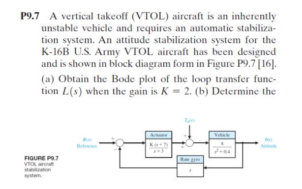 Solved P9.7 A vertical takeoff (VTOL) aircraft is an | Chegg.com