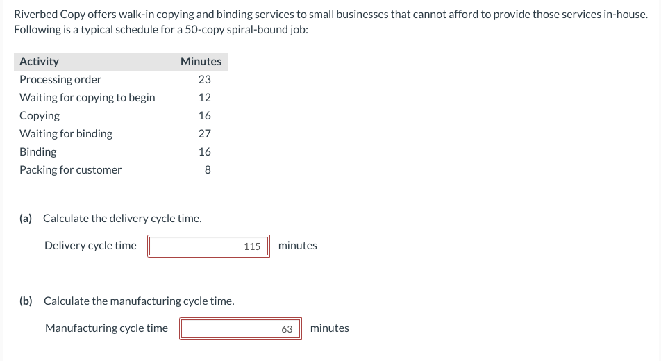 Solved Riverbed Copy offers walk-in copying and binding | Chegg.com