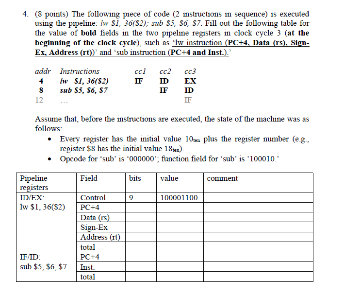 4. (8 points) The following piece of code (2 | Chegg.com