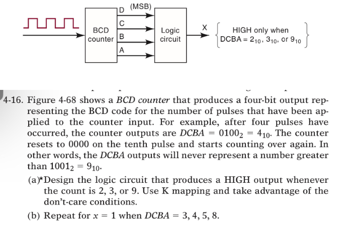 Solved 4-16. ﻿Figure 4-68 ﻿shows a BCD ﻿counter that | Chegg.com