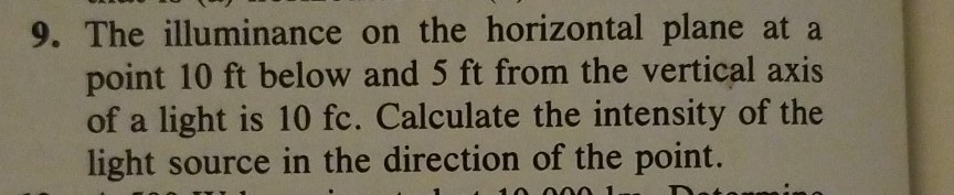 Solved 9. The illuminance on the horizontal plane at a point | Chegg.com