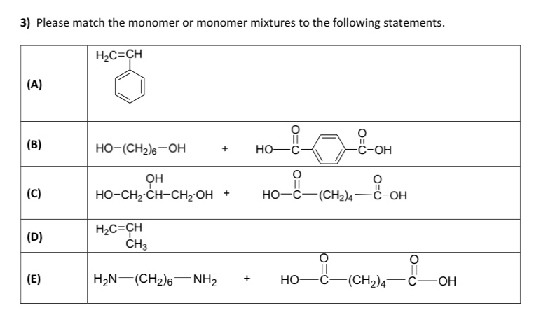 Solved Please match the monomer or monomer mixtures to the | Chegg.com Solved Please match the monomer or monomer mixtures to the | Chegg.com