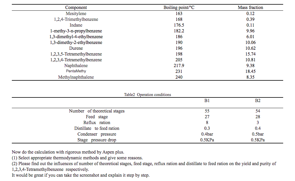 1 There is a mixture (in Tab. 1) obtained from C10 | Chegg.com
