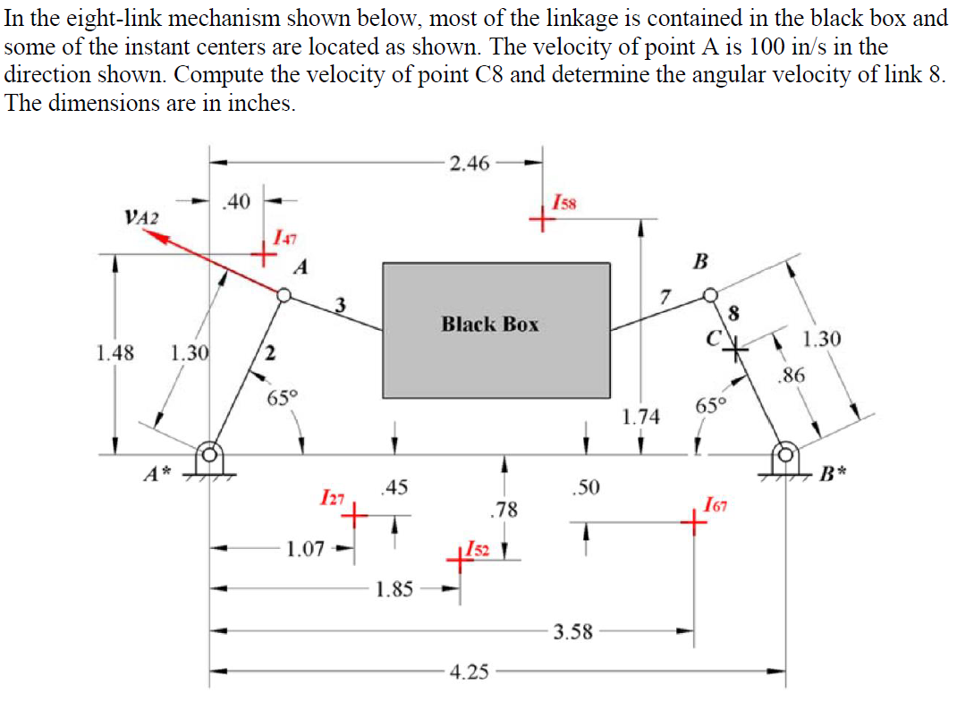 Solved In the eight-link mechanism shown below, most of the | Chegg.com