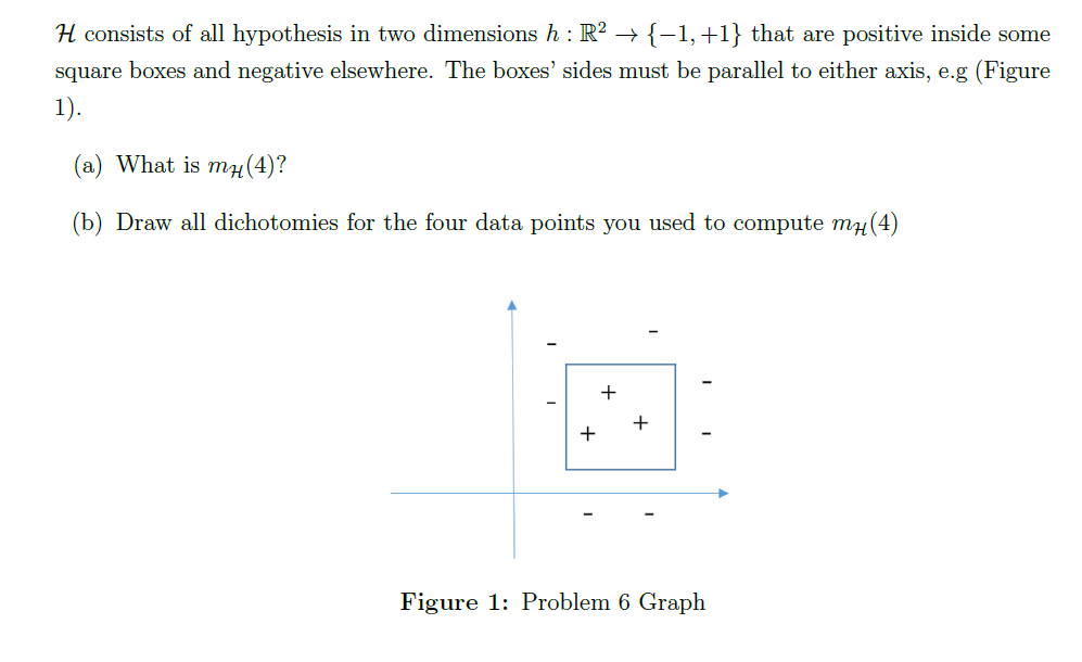 Solved H consists of all hypothesis in two dimensions h : R2 | Chegg.com