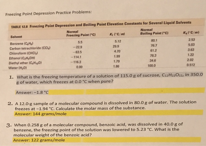Solved Freezing Point Depression Practice Problems: TABLE | Chegg.com