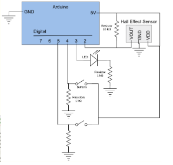 Solved Arduino GND 5V- Hall Effect Sensor La Digital LES k12 | Chegg.com