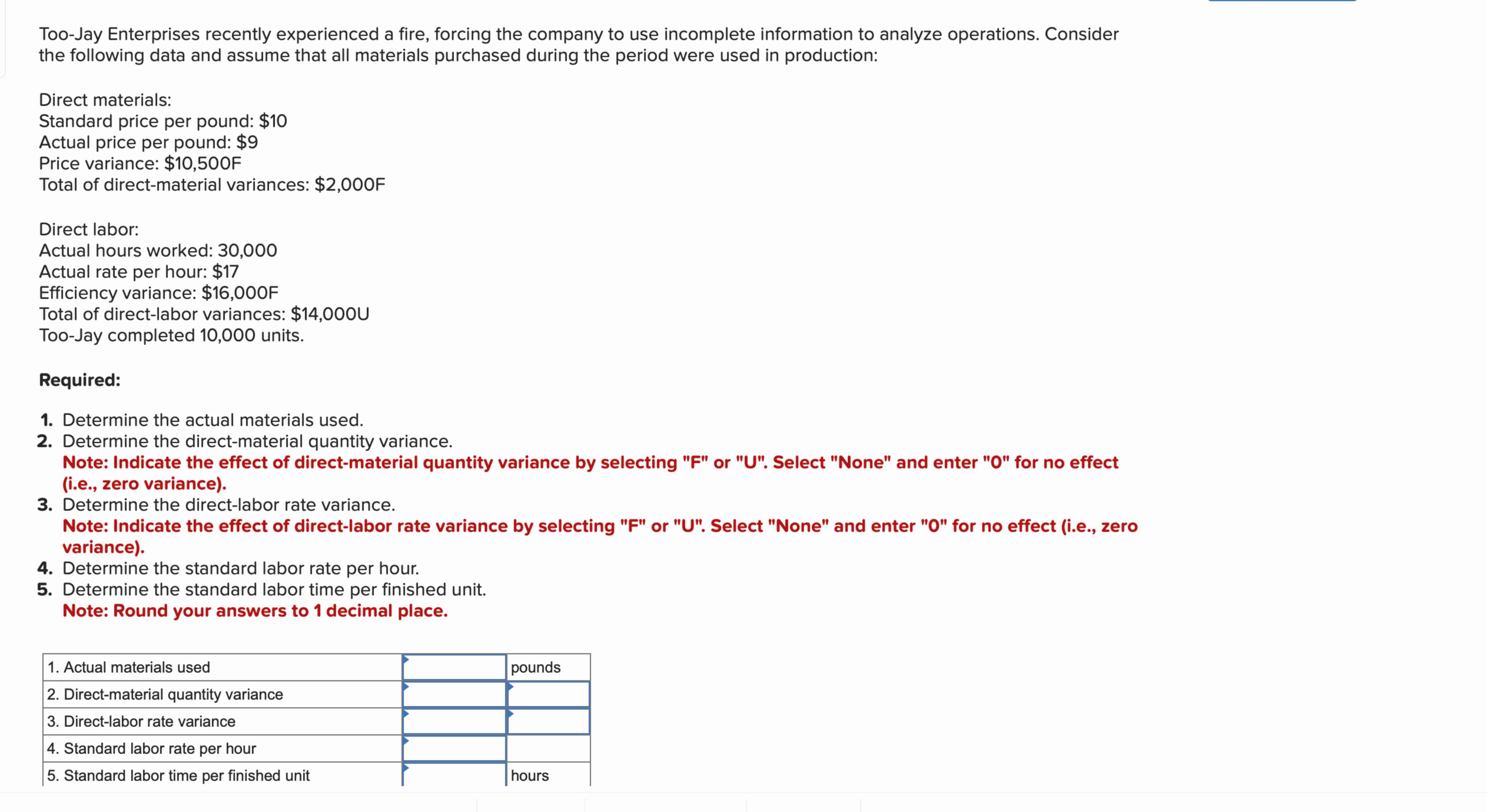 Solved Too-Jay Enterprises recently experienced a fire, | Chegg.com
