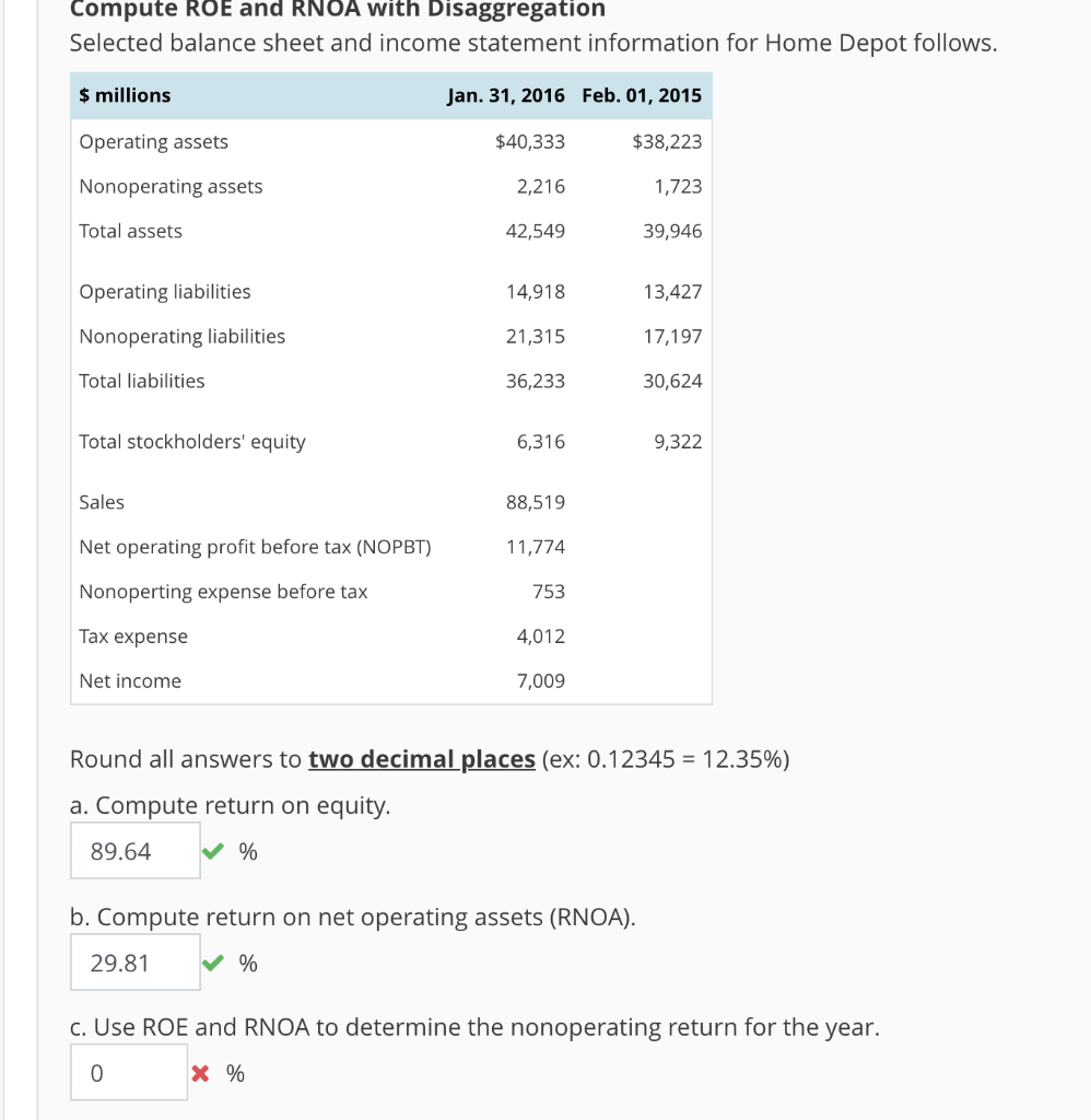 Compute ROE and RNOA with Disaggregation Selected | Chegg.com