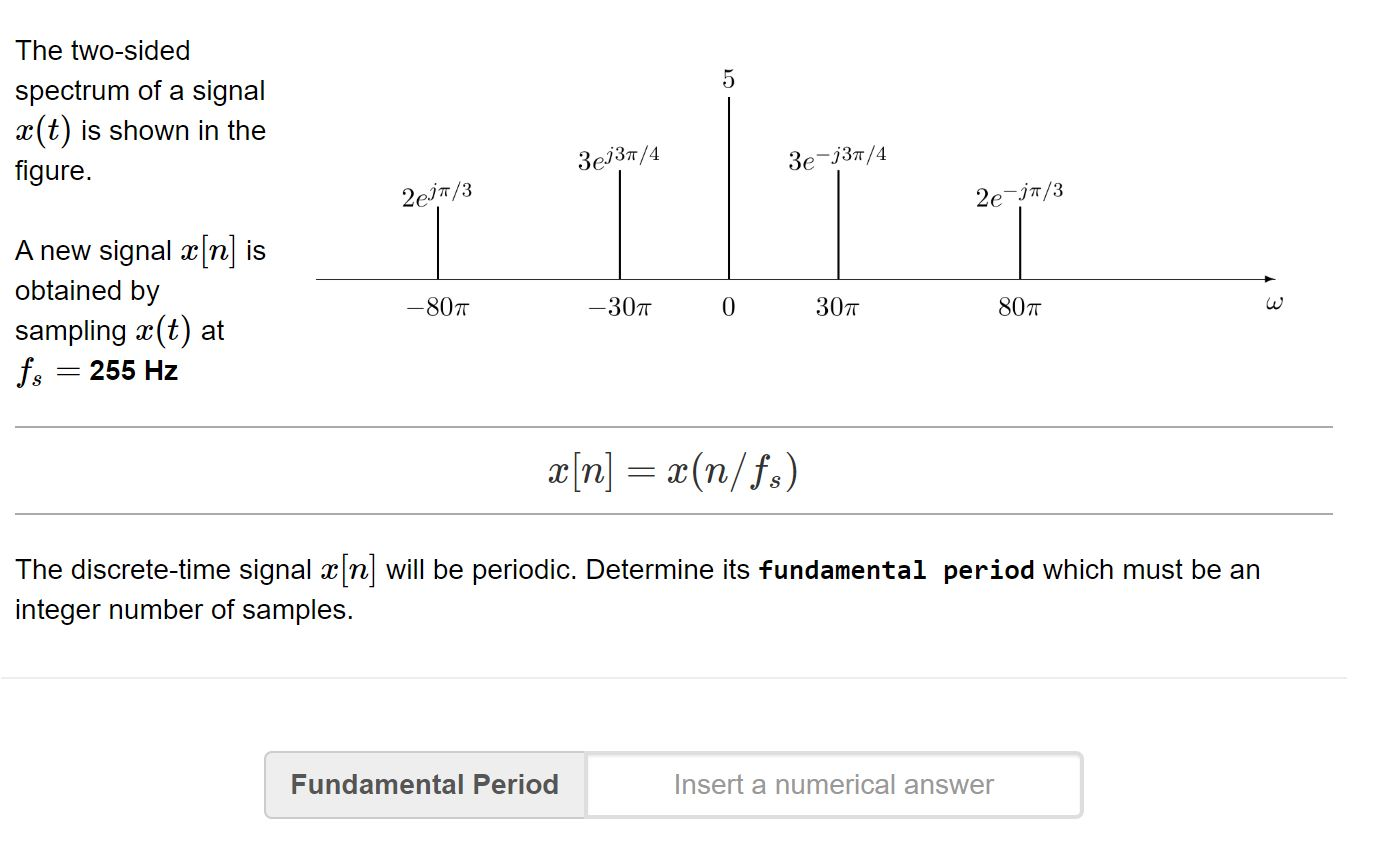 Solved The two-sided spectrum of a signal X(t) is shown in | Chegg.com