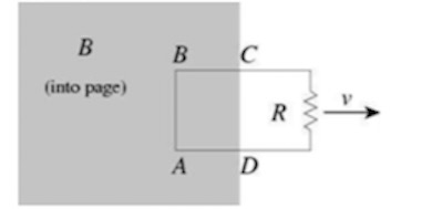 Consider the arrangement shown below. As the loop is | Chegg.com