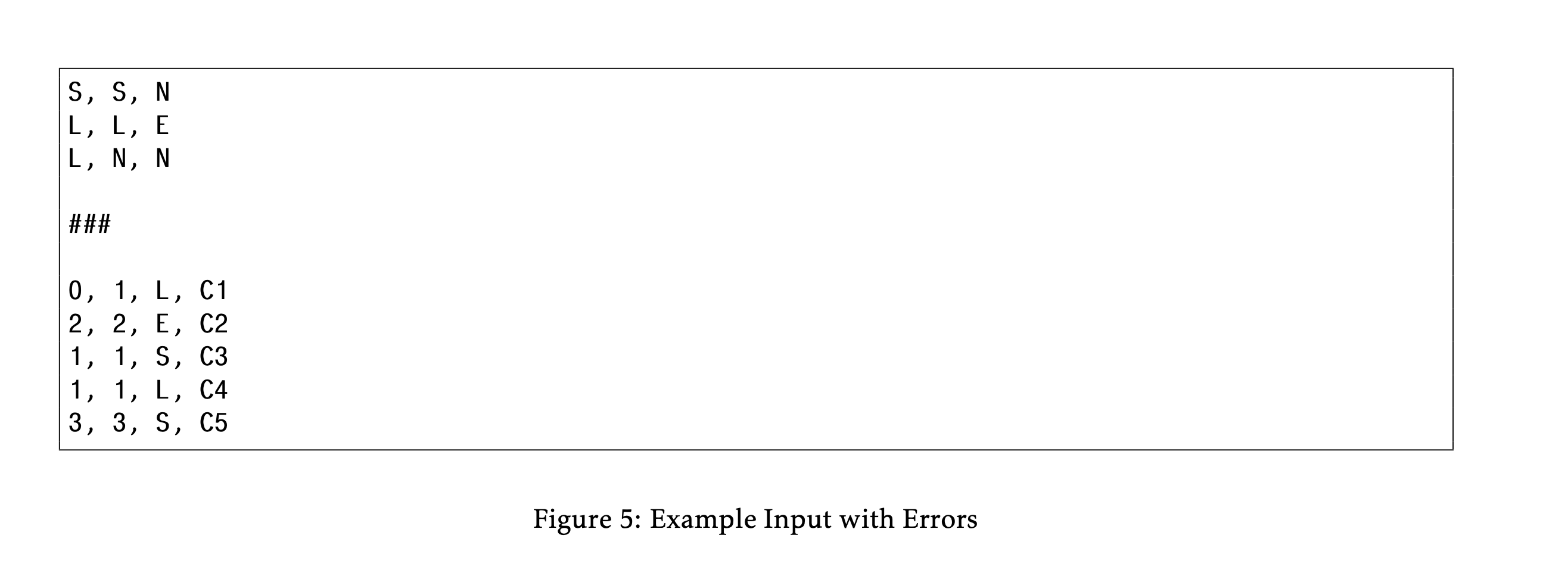 Solved COMPLETE THE FOLLOWING CODE IN JAVA ACCORDING TO | Chegg.com