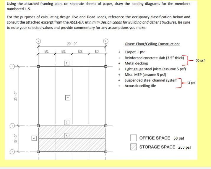 Solved Using the attached framing plan, on separate sheets | Chegg.com