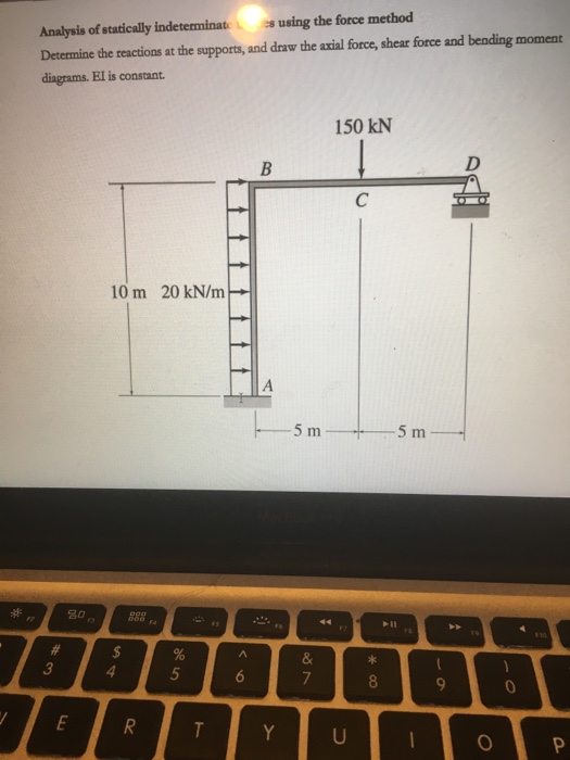 Solved Analysis of statically indeterminate using the force | Chegg.com