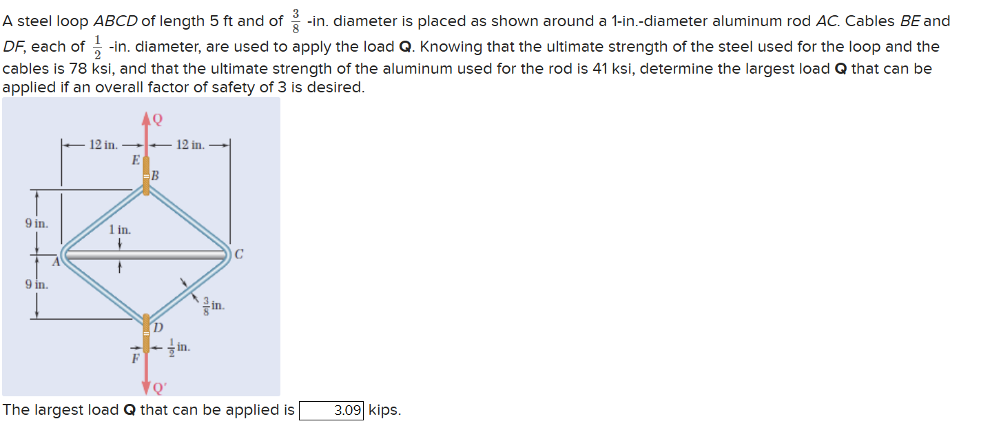 Solved A steel loop ABCD of length 5ft and of 83-in. | Chegg.com