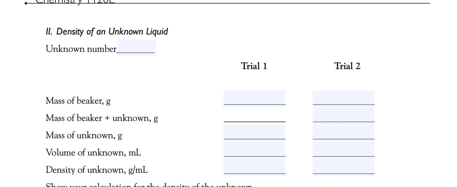 Solved II. Density of an Unknown Liquid Unknown number Trial | Chegg.com