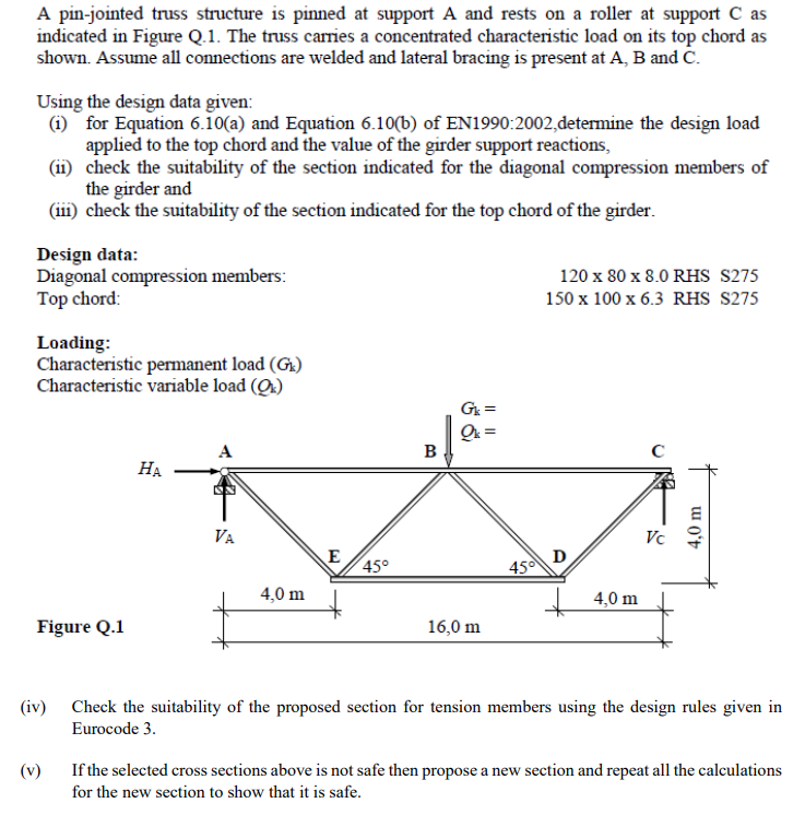 Solved A pin-jointed truss structure is pinned at support A | Chegg.com