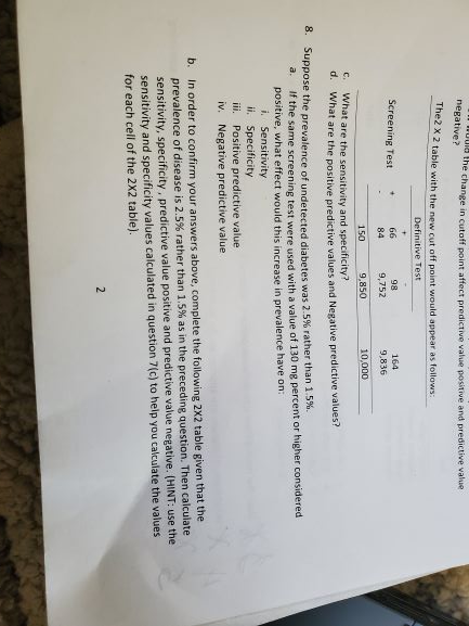 Solved muid the change in cutoff point affect predictive | Chegg.com