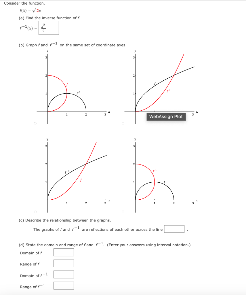 Solved Consider the function. f(x)=2x (a) Find the inverse | Chegg.com