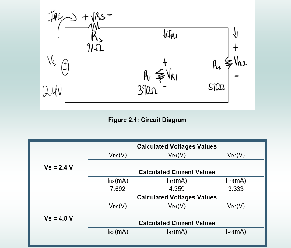Solved Figure 2.1: Circuit Diagram | Chegg.com