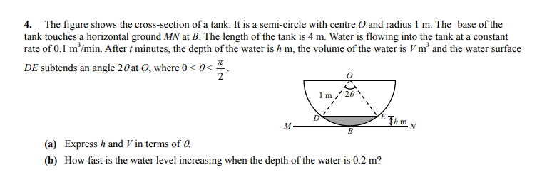 Solved 4. The figure shows the cross-section of a tank. It | Chegg.com