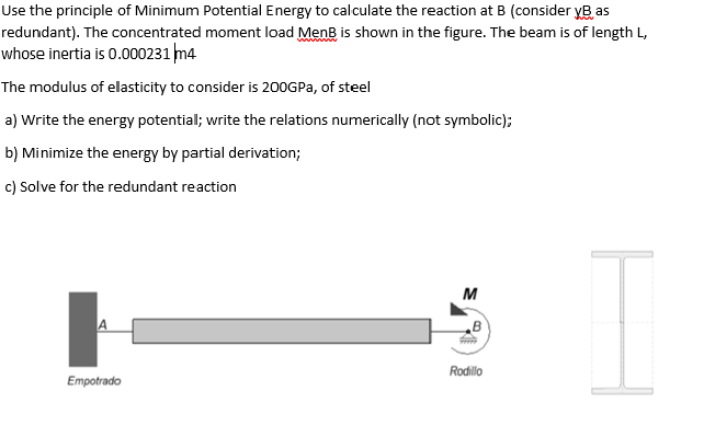Solved Use the principle of Minimum Potential Energy to | Chegg.com