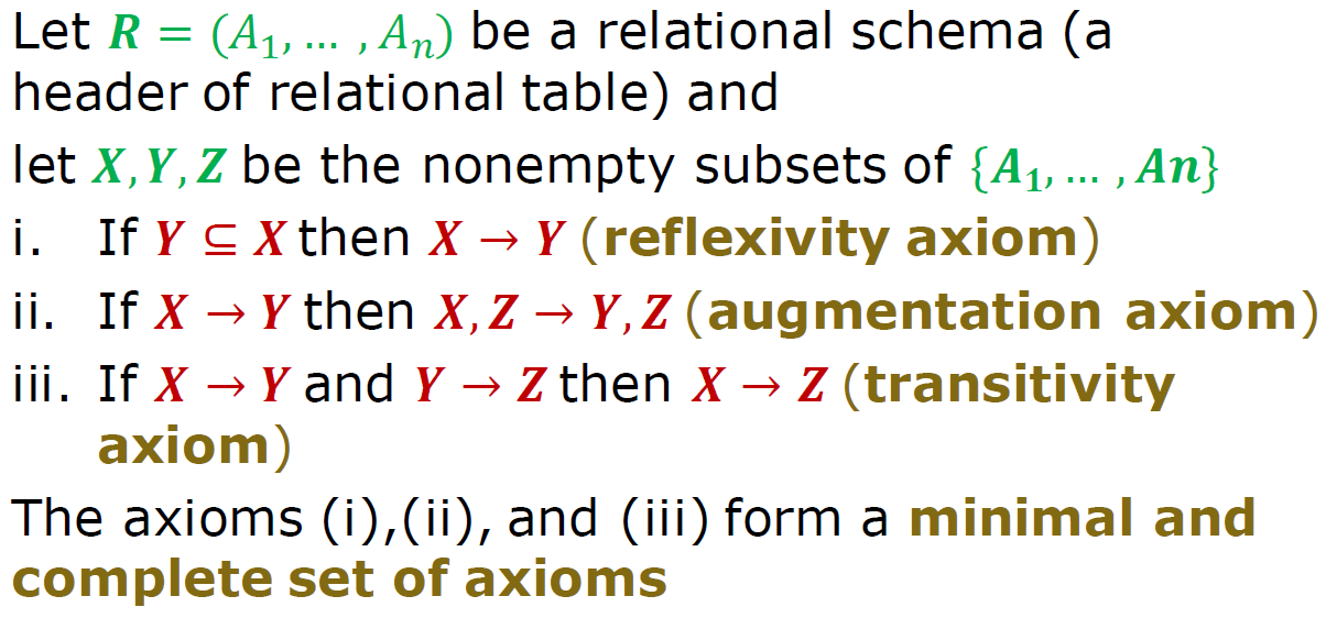 Solved Database Question: Hi, I would like some help with | Chegg.com