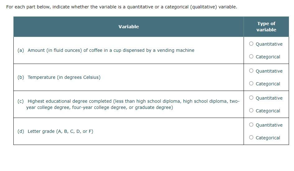 Solved For each part below, indicate whether the variable is | Chegg.com