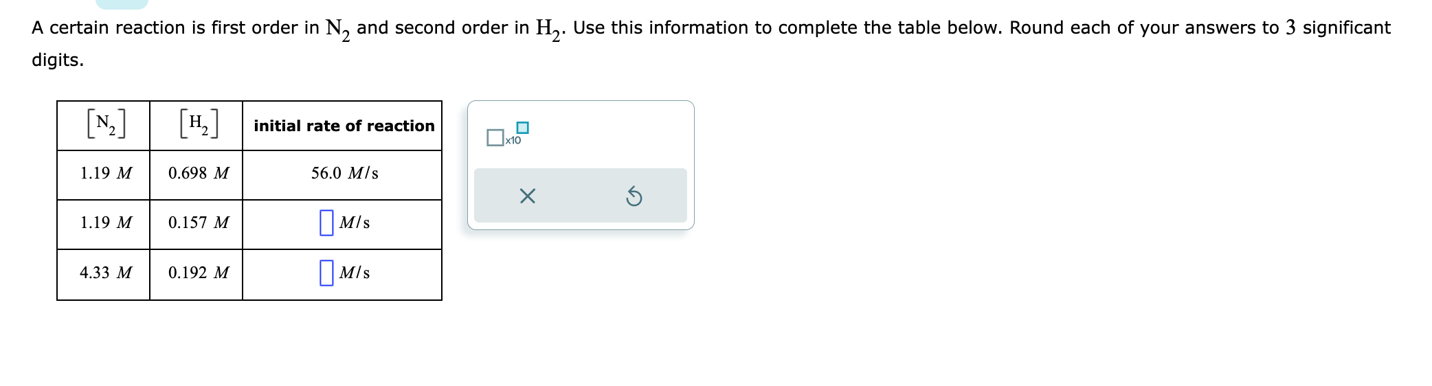 Solved A certain reaction is first order in N2 and second | Chegg.com