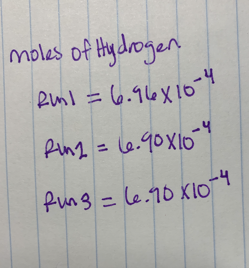 Solved Value for Faraday's Constant: Determine the number of | Chegg.com