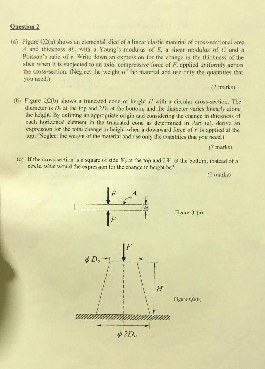 Solved Question 2 (a) Figure Q2(a) shows an elemental slice | Chegg.com