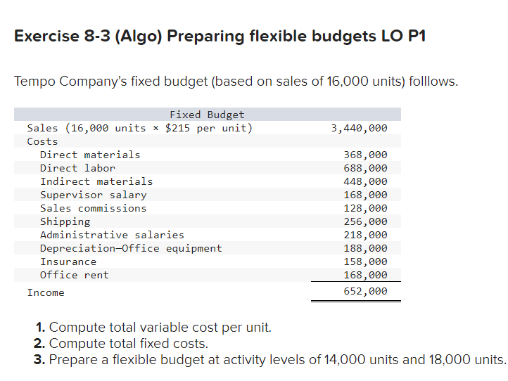 Solved Exercise 8-3 (Algo) Preparing flexible budgets LO P1 | Chegg.com