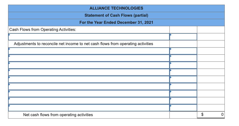 Solved Portions of the financial statements for Alliance | Chegg.com