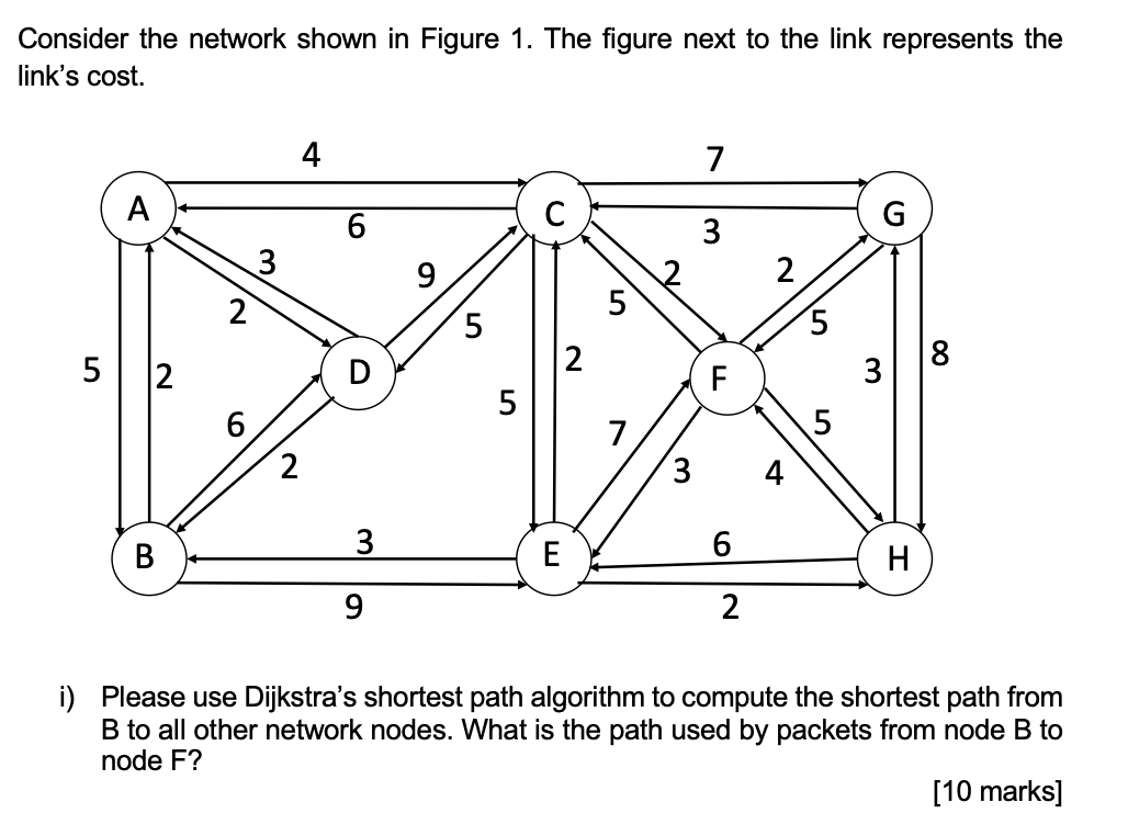 Solved NEED ASAP, STEP-BY-STEP SOLUTION AS A TABLE USING (I | Chegg.com