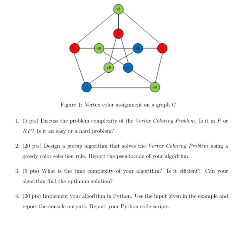 Solved Figure 1: Vertex color assignment on a graph G 1. (5 | Chegg.com