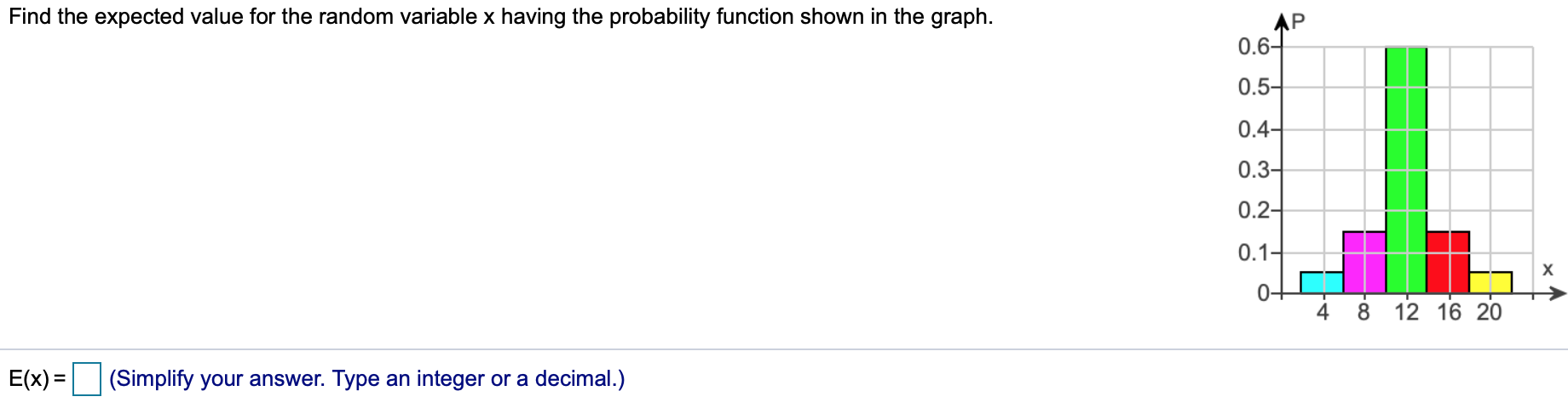 Solved Find the expected value for the random variable x | Chegg.com