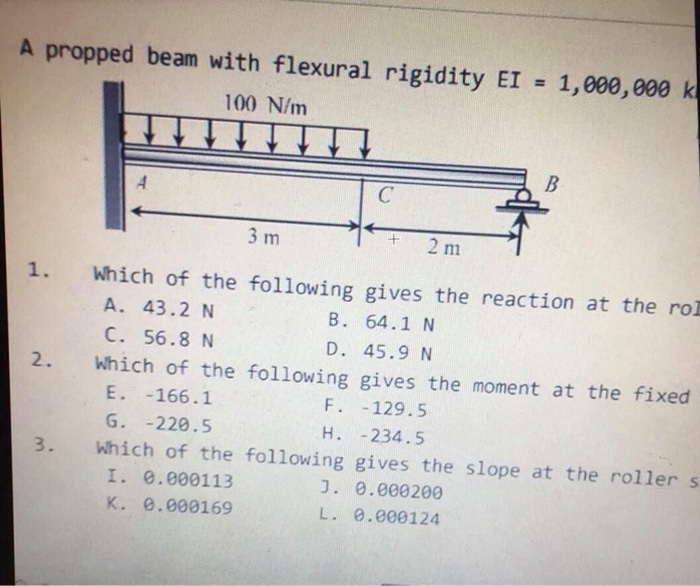 Solved (0) A propped beam with flexural rigidity | Chegg.com